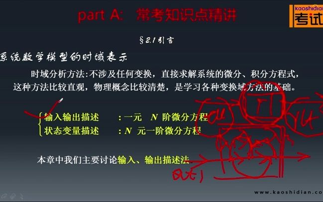 4讲 连续时间系统的时域分析(一)