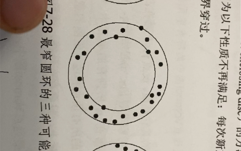 零件的圆度检测,用圆环逼近,算法课,数据图像计算机图形学处理人工智能