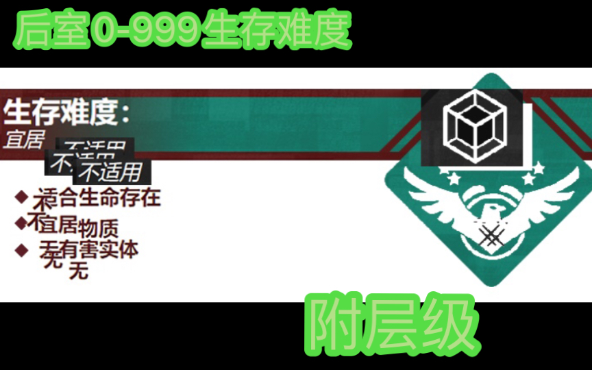 后室0-999(还有点其它的)生存难度等级 附层级