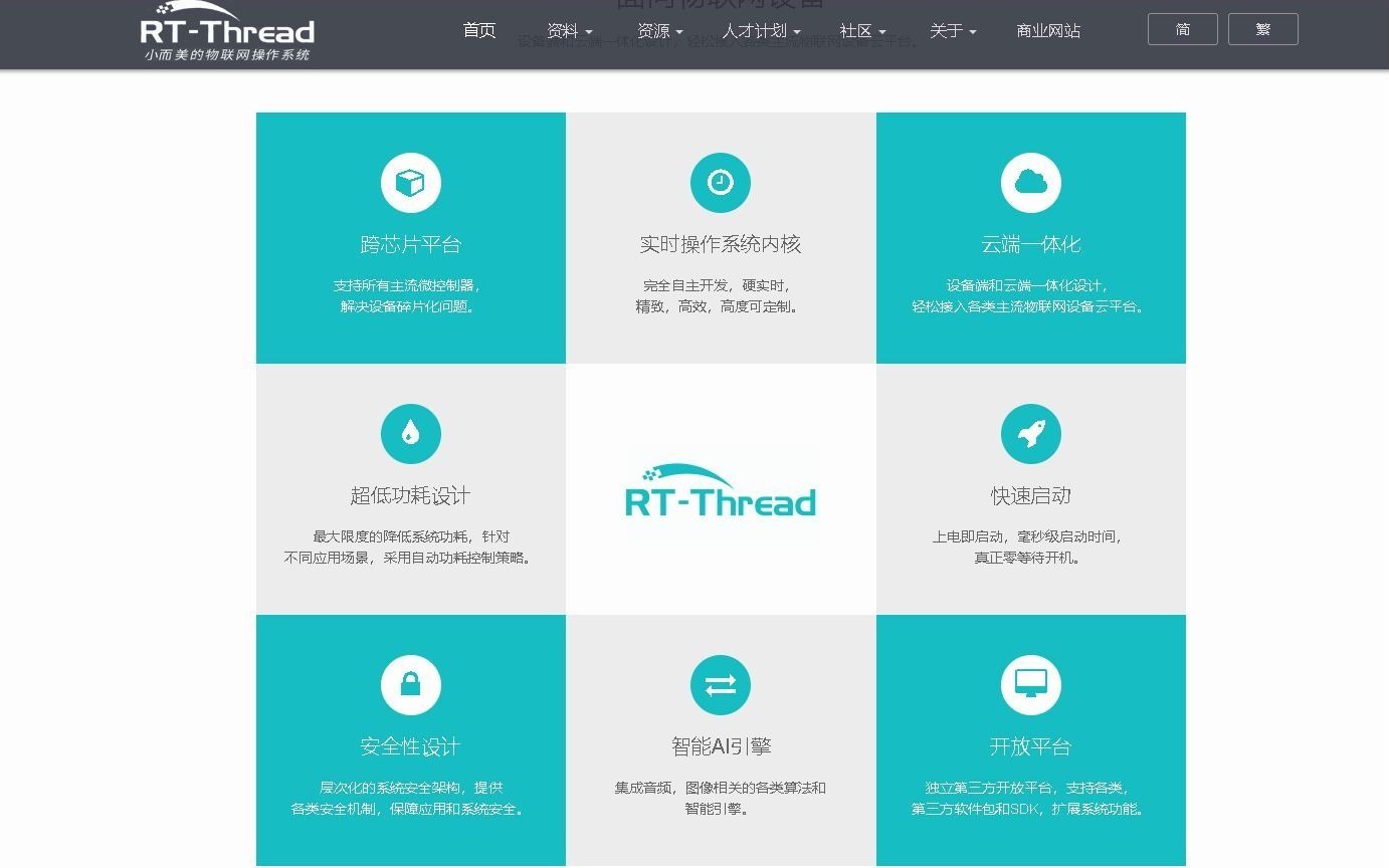RT-Thread, RTOS, 物联网操作系统 - RT-Thread物联网操作系统