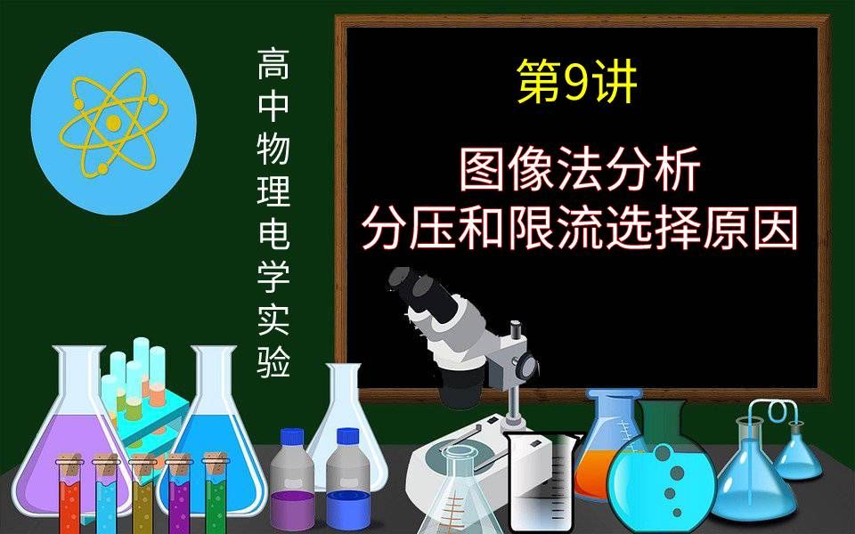 9几何画板讨论分压限流