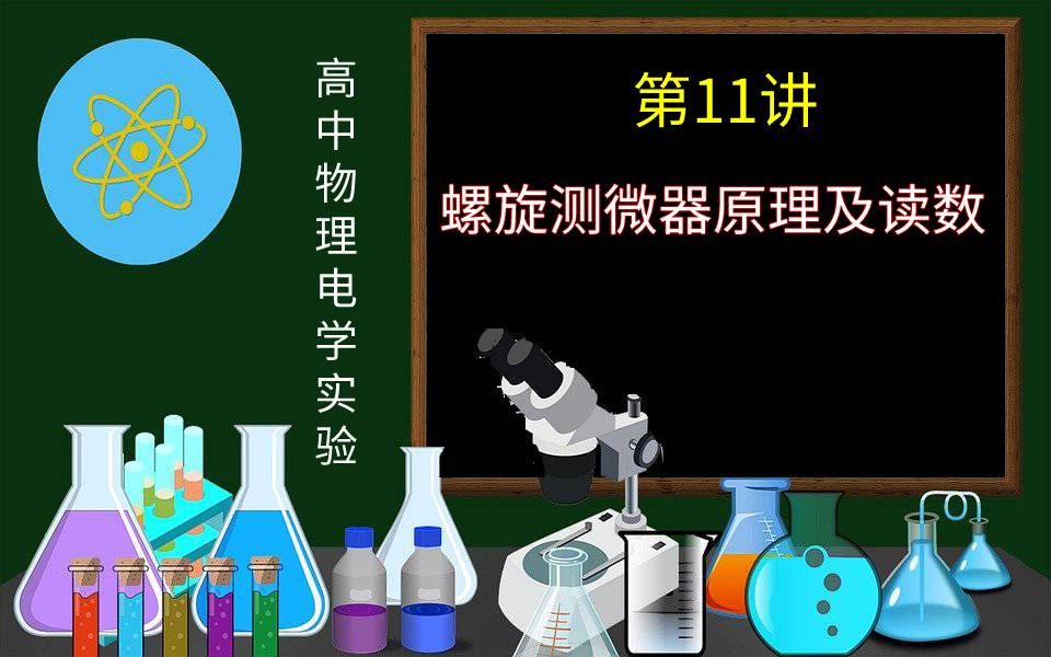 11螺旋测微器原理和读数