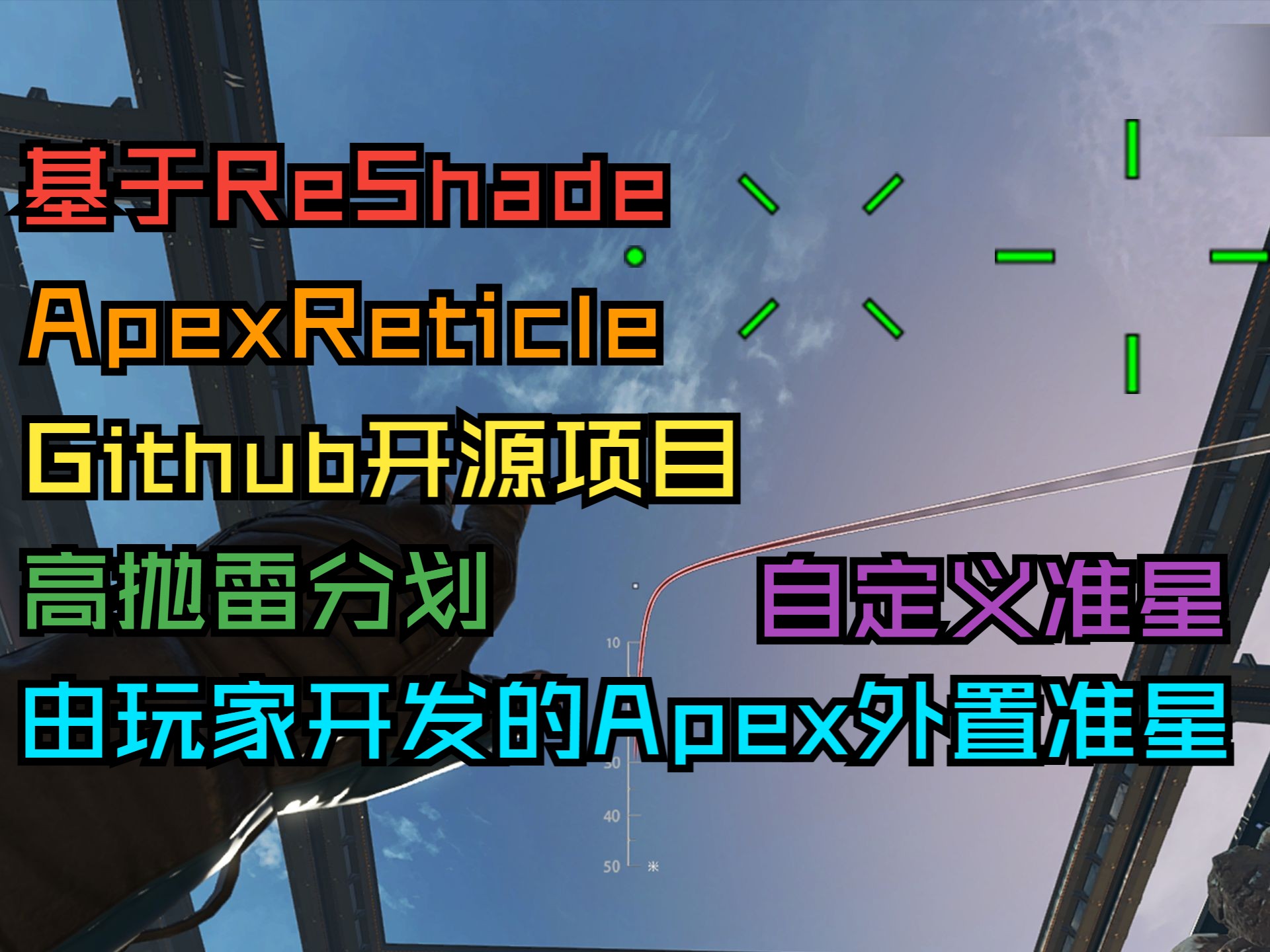 由玩家开发的Apex外置准星?高抛雷分划、自定义准星,基于ReShade,...