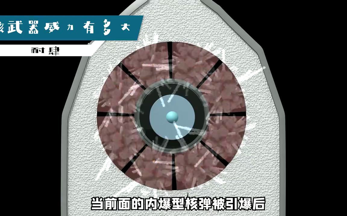 俄罗斯的核武器真的是世界最强的吗?其实这款氢弹要更厉害