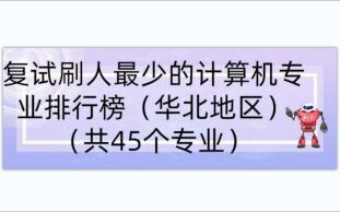 复试刷人最少的计算机专业排行榜(华北地区)(共45个专业)