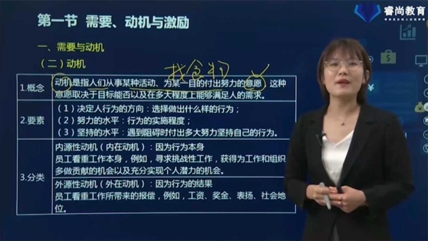 中级经济师《人才资源管理专业知识与实务》课程精讲