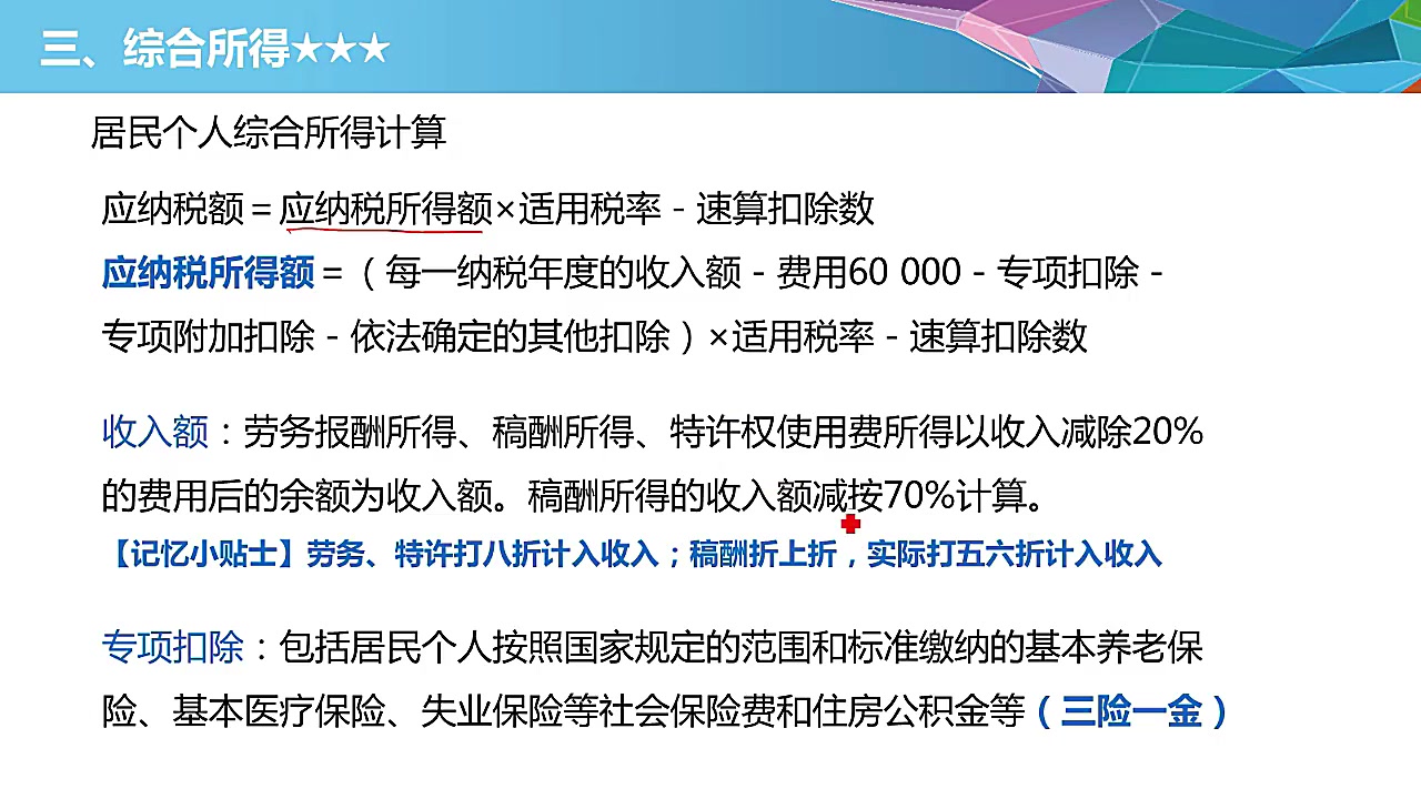 5.6个人所得税综合所得计算(2021年初级会计考证)