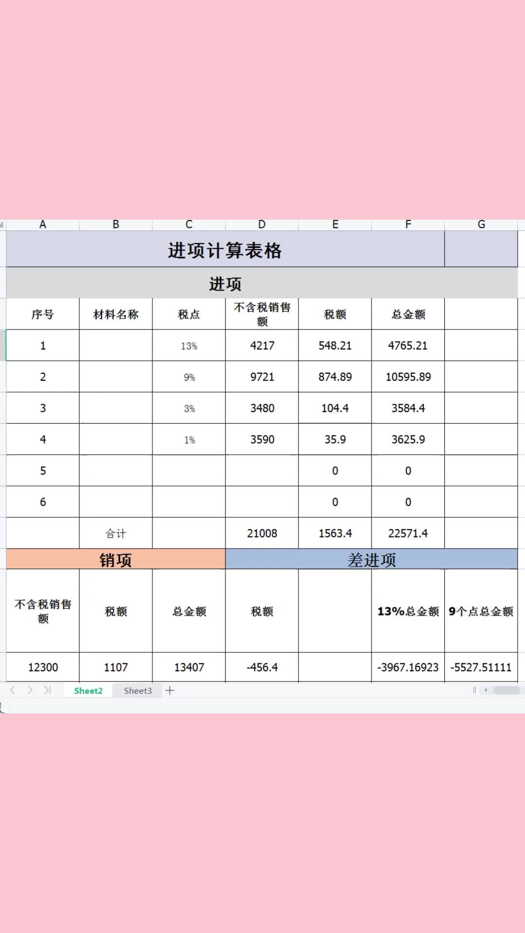 进项统计其实很简单,一张表格就可以搞定