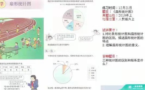 小数试讲《扇形统计图》人教版六年级上
