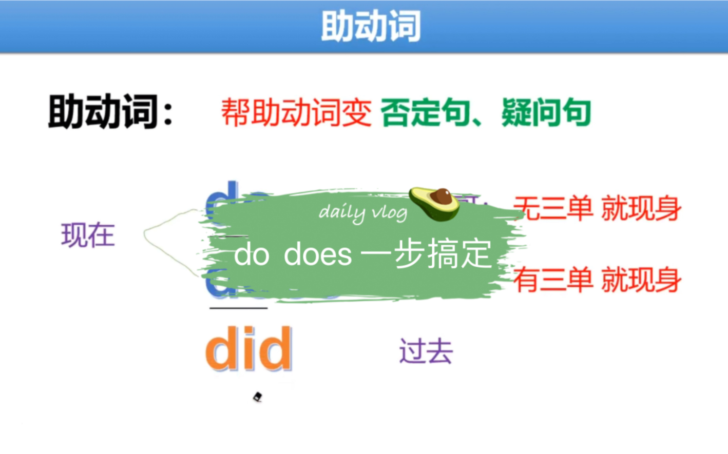 助动词 do does did,听我说一个小哥哥小姐姐的故事,不再混搭