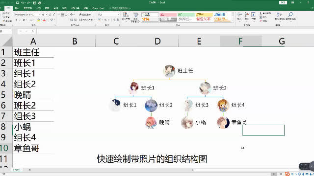 用excel快速绘制带照片的组织结构图.