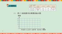 7方法运用:运用分析法解决绘制条形统计图的问题微课视频