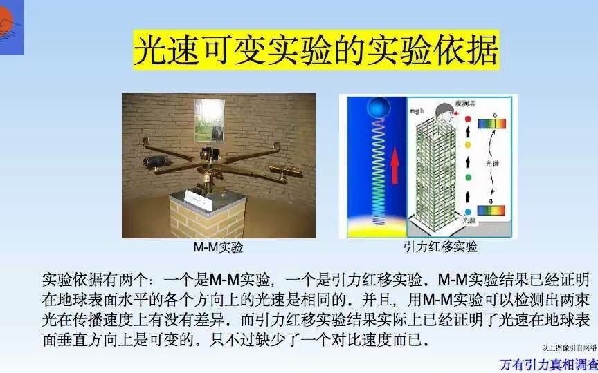 ...的万有引力真相调查报告44期。有没有直接验证光速可变的实验方法...