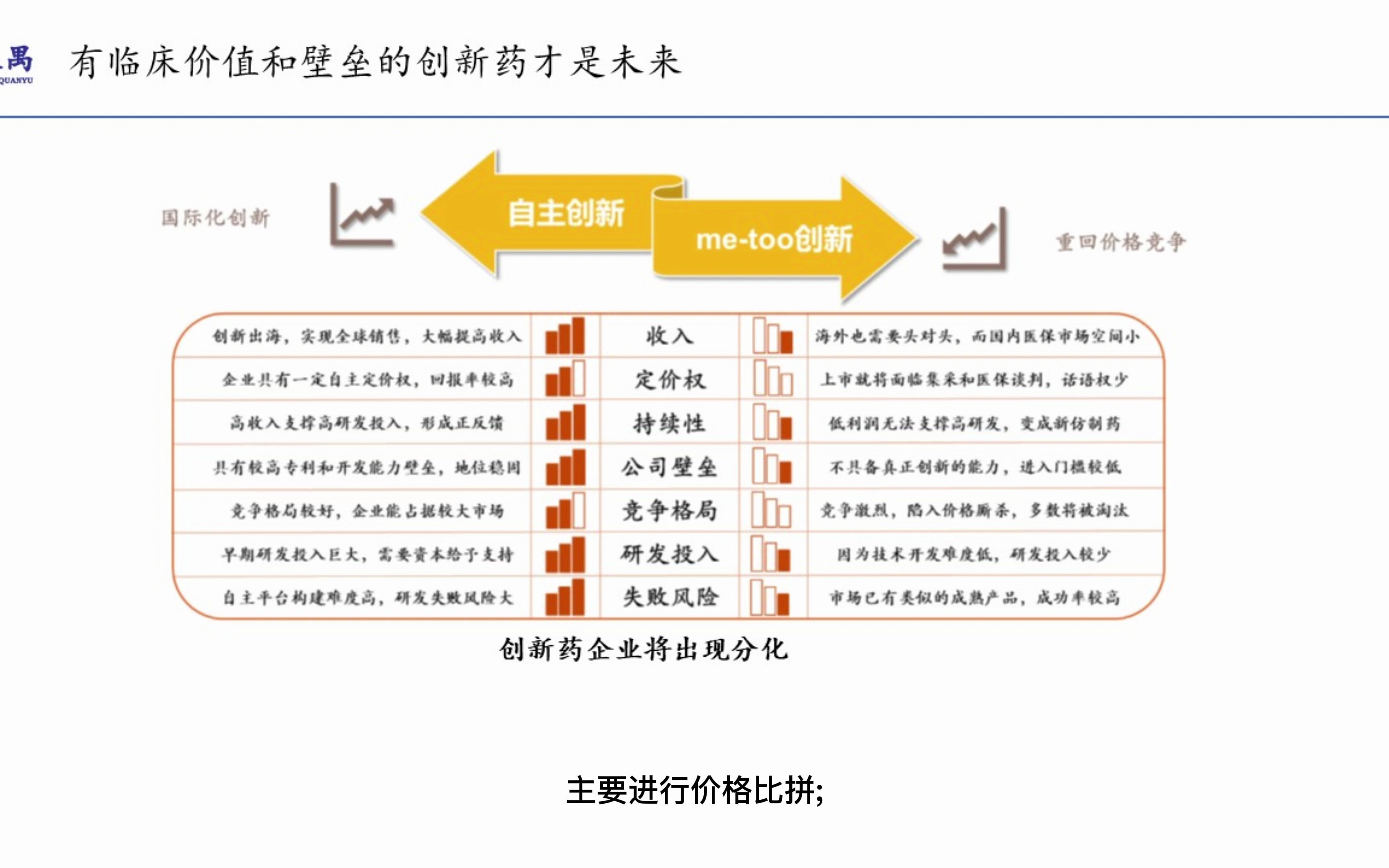 2021年医保谈判:看创新药逻辑变化(下)