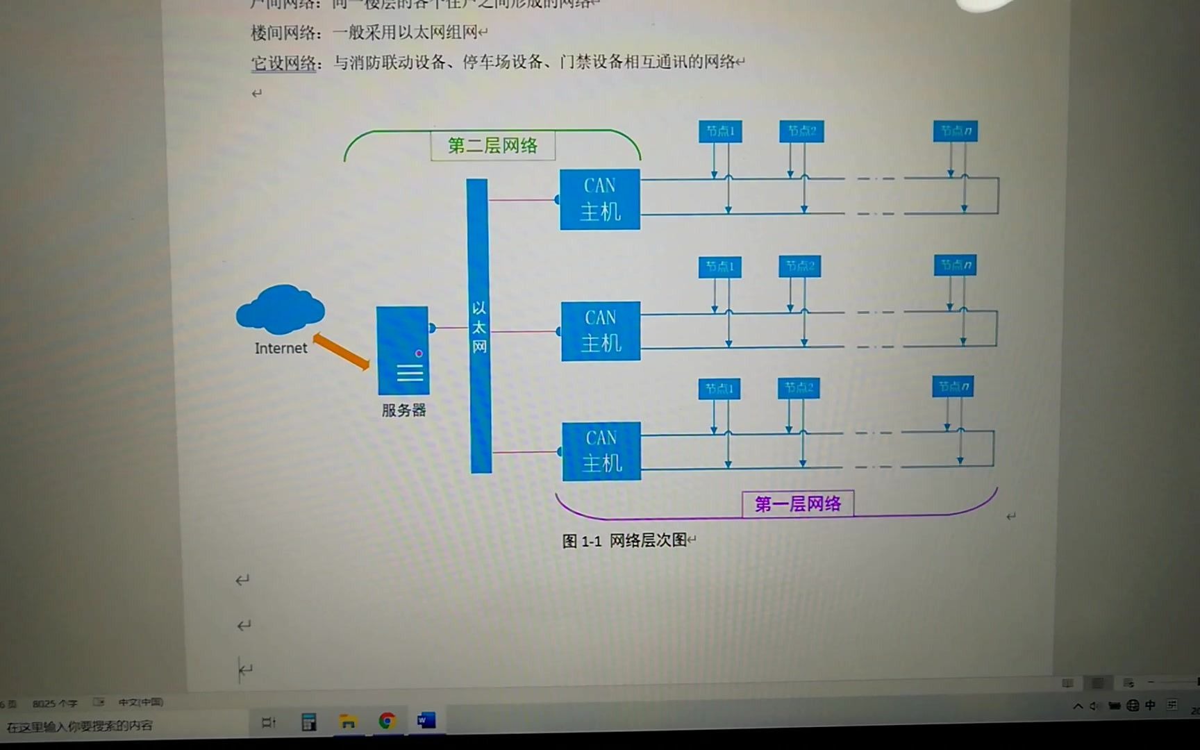 基于CAN总线的Modbus协议(自制)