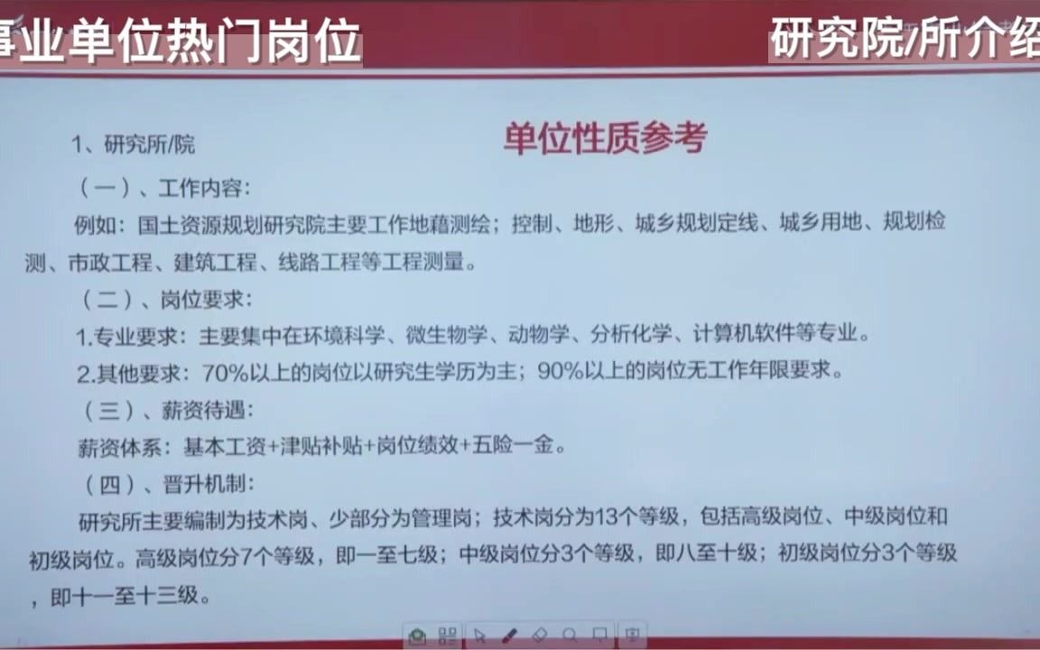 研究所也是事业单位编制,岗位要求及晋升福利看这里!