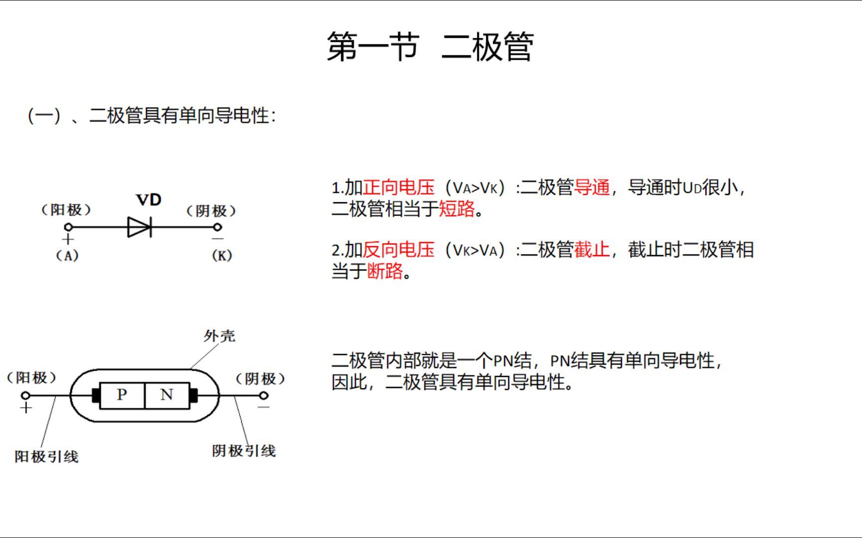 二极管的单向导电性