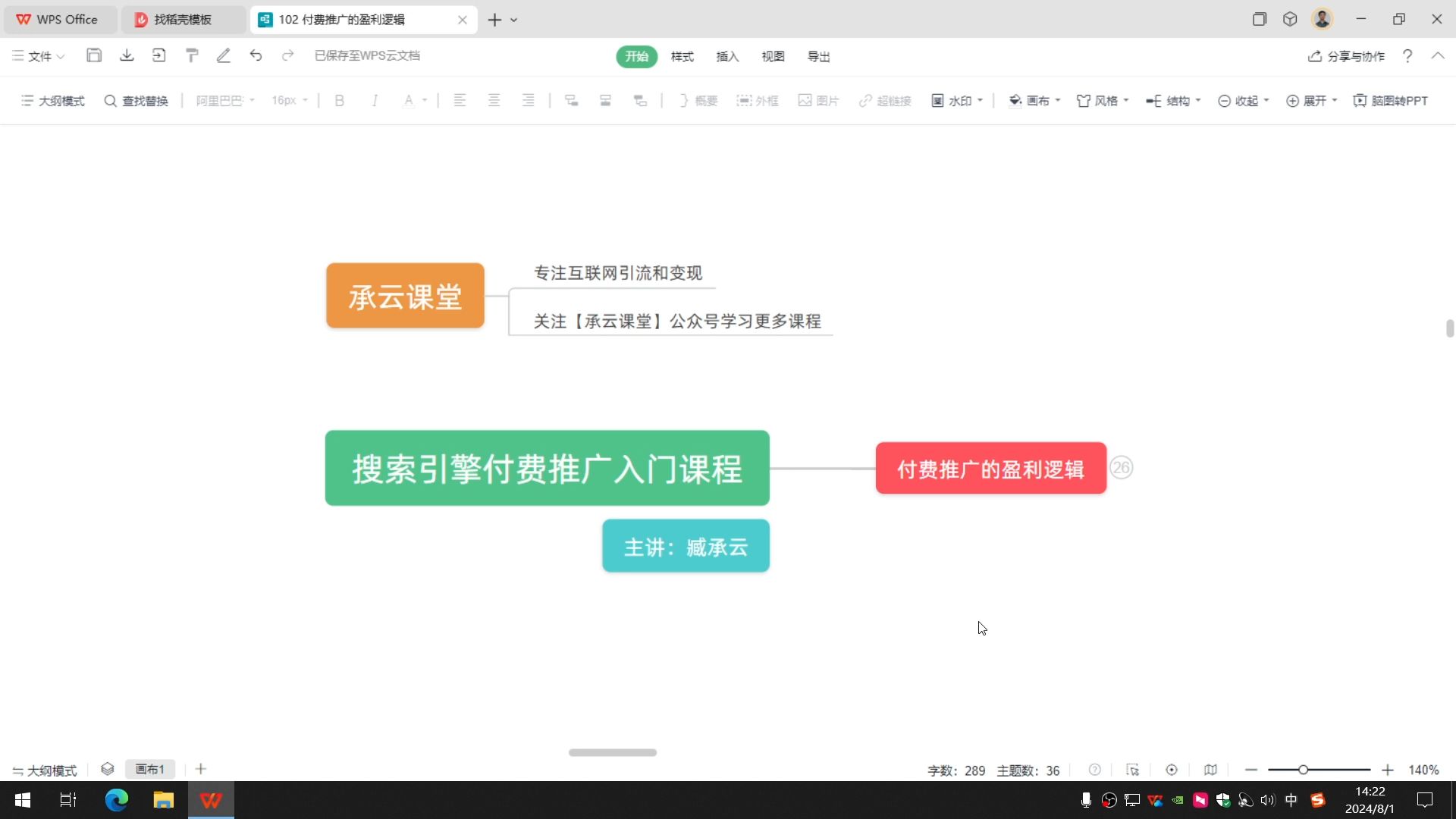 102 搜索引擎付费推广-付费推广的盈利逻辑
