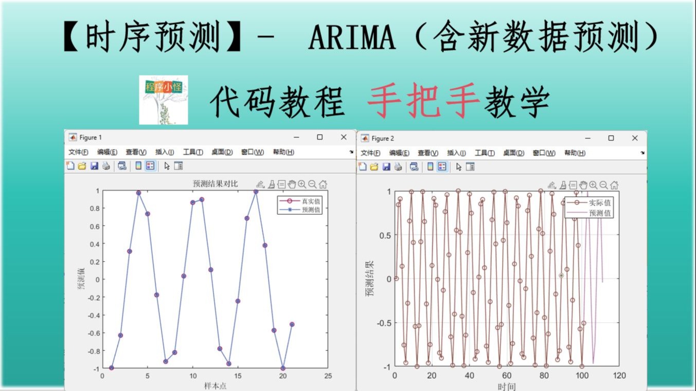 10、基于ARIMA的时间序列预测模型(全字幕)-matlab程序详细讲解
