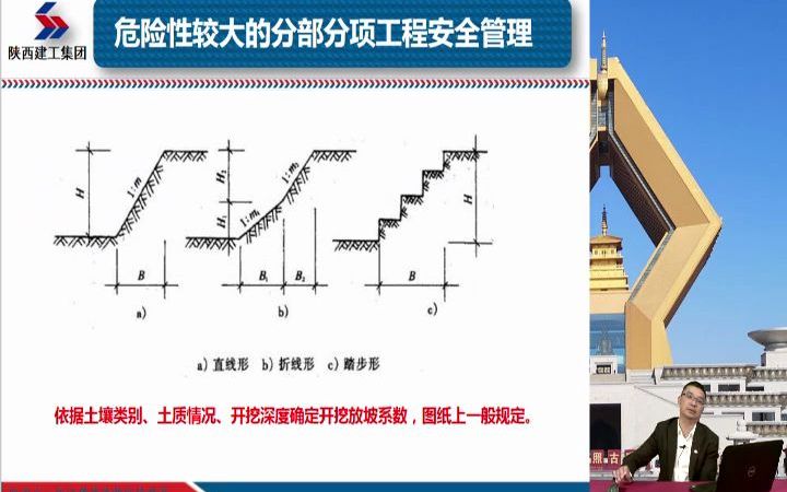 1.危大工程安全专项方案实施要点
