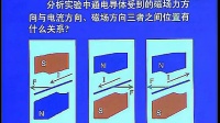 17-3电动机为什么会转动