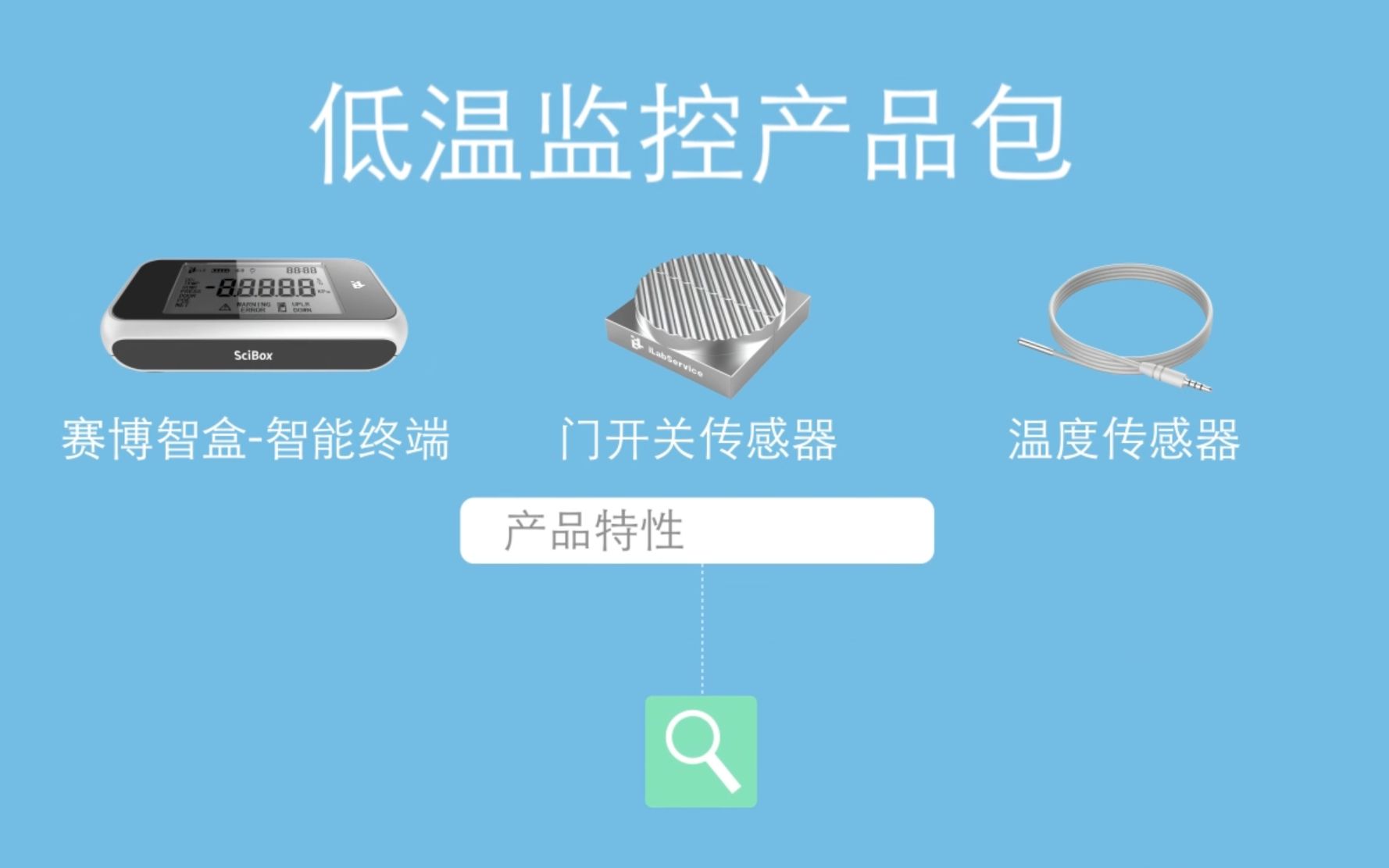 保护您价值连城的生物样本--iLabService释普科技低温监控产品包