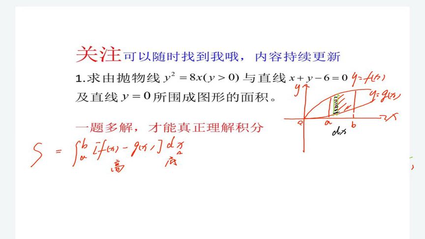 高中数学 定积分公式的理解及应用,两种方法异曲同工