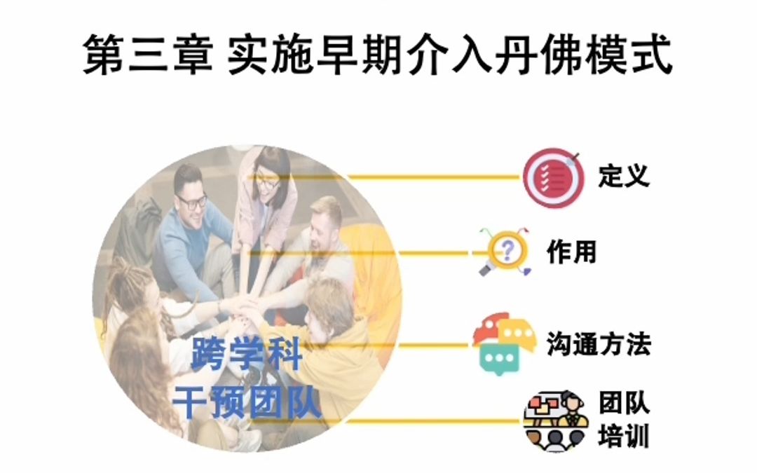 好书共读|早期介入丹佛模式 第三章 跨学科干预团队