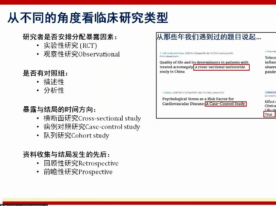 4分钟内教会你从不同的角度看临床研究类型!小黑屋师姐带你冲破阻拦...