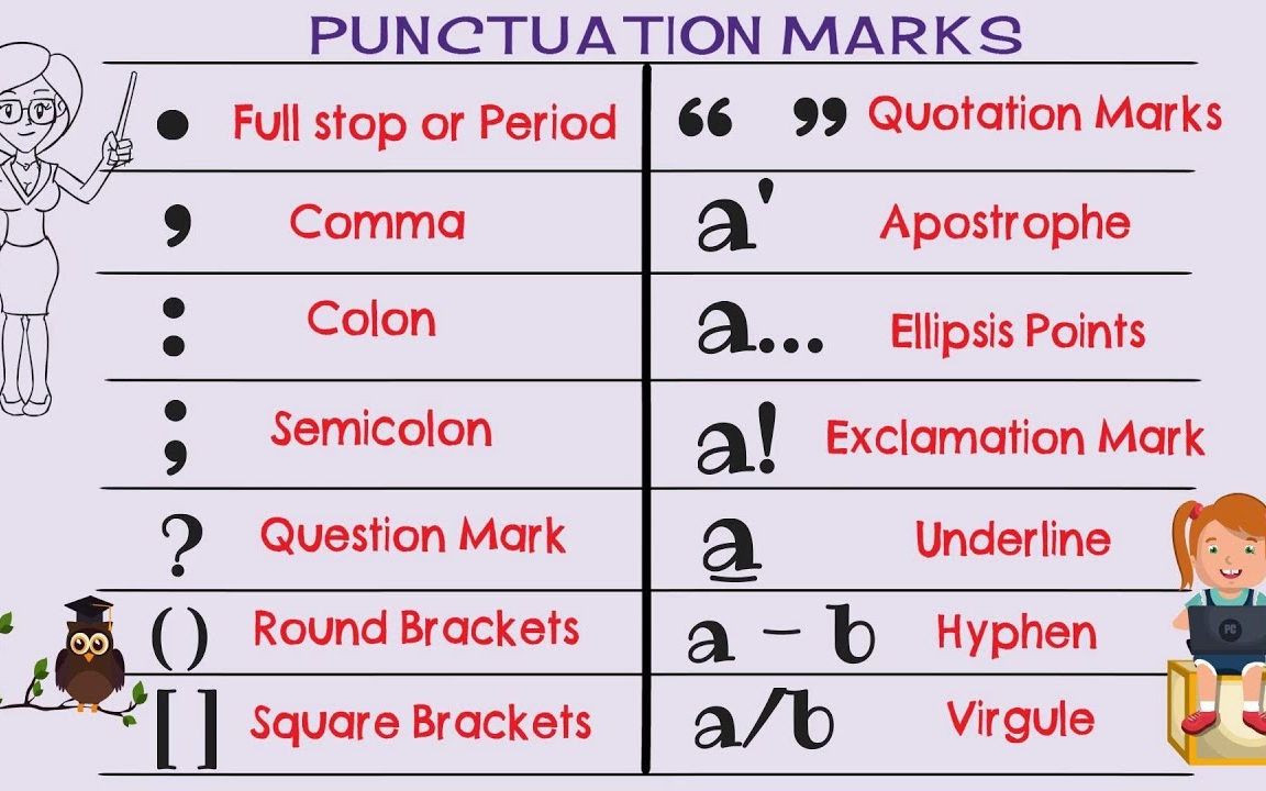 每个人都需要掌握的英语语法-标点符号标志