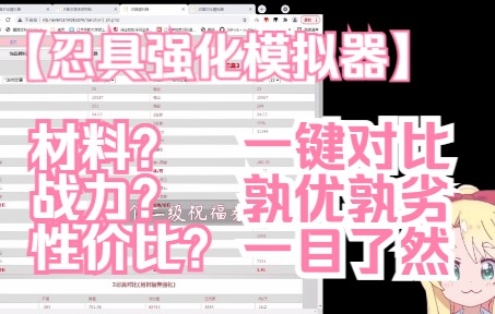【火影手游】忍具强化模拟器发布,妈妈再也不用担心我强化错了。_...