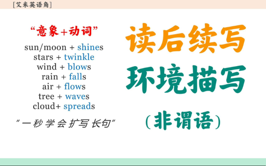 第18期艾米英语角读后续写: 环境描写之非谓语句式•超多高分表达