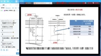 混合动力与纯电动汽车-纯电动汽车充电原理讲解