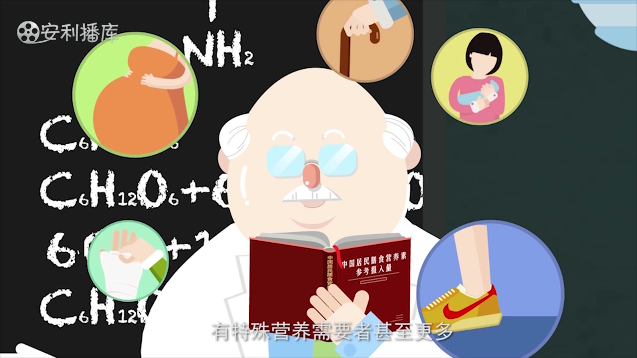 什么是优质蛋白?优质蛋白的标准是什么?PDCAAS是什么?