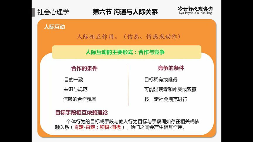 社会心理学知识21:人际吸引和互动