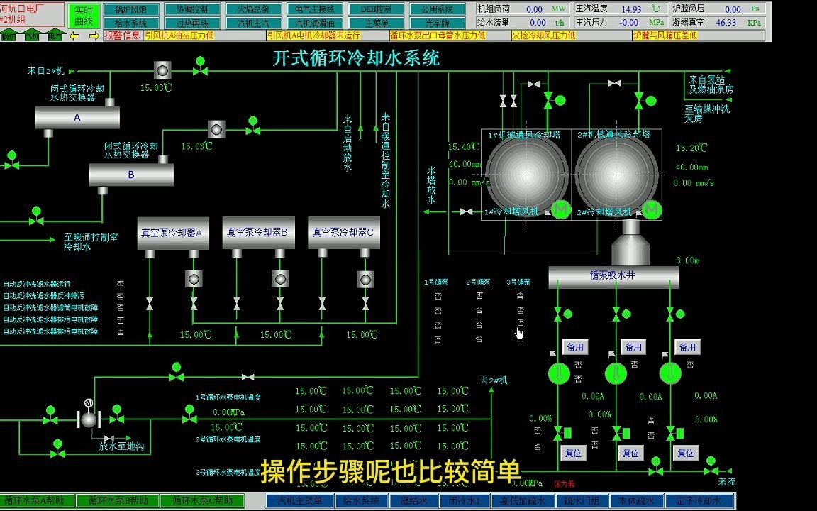 3.开、闭式水系统操作