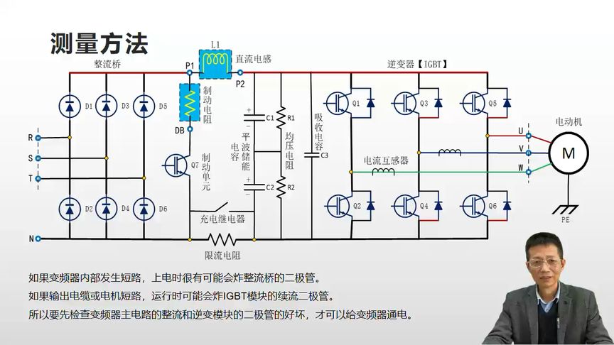 如何用万用表测量变频器的好坏?#变频器 #变频器维修