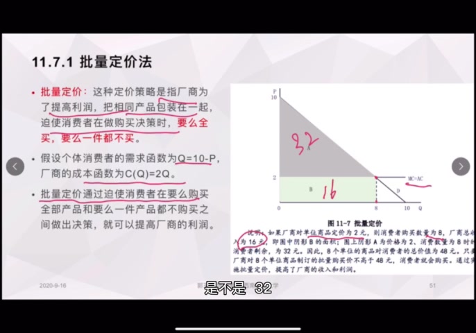 第95讲 批量定价法