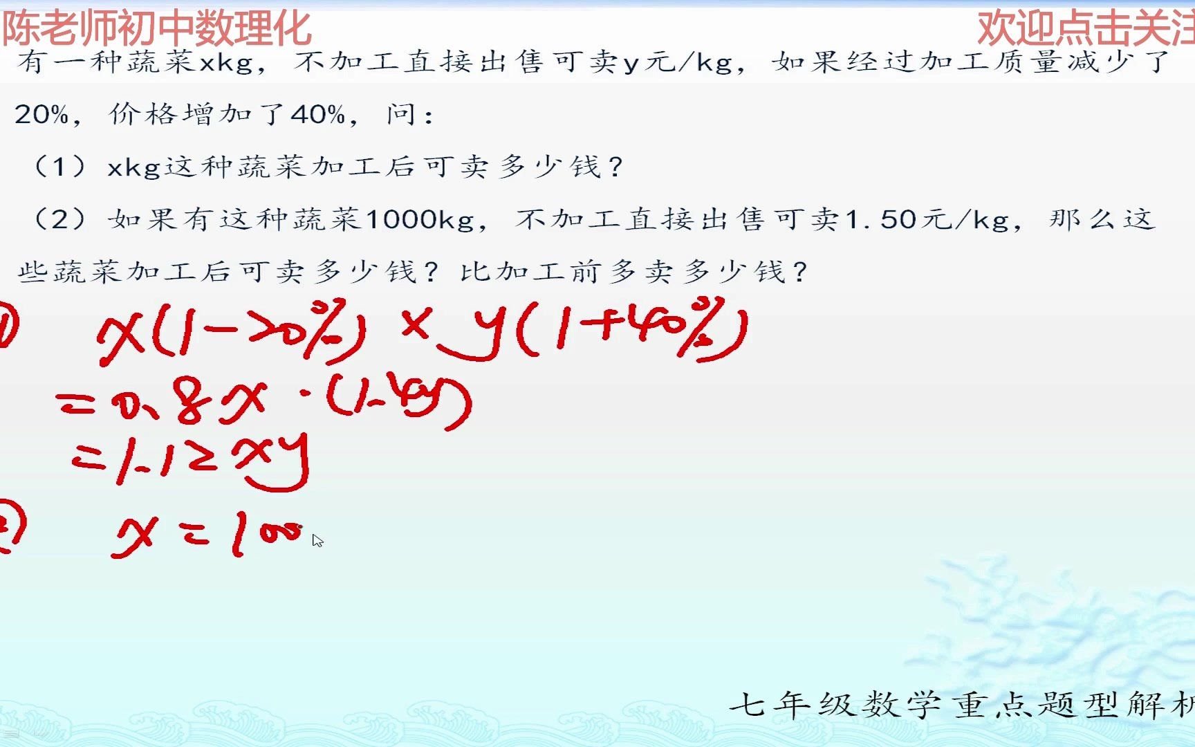 七年级数学题精讲:代数式的知识点,在销售利润问题中的应用方法