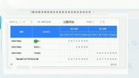 农村合作社行业会计真账实操-结转本年盈余