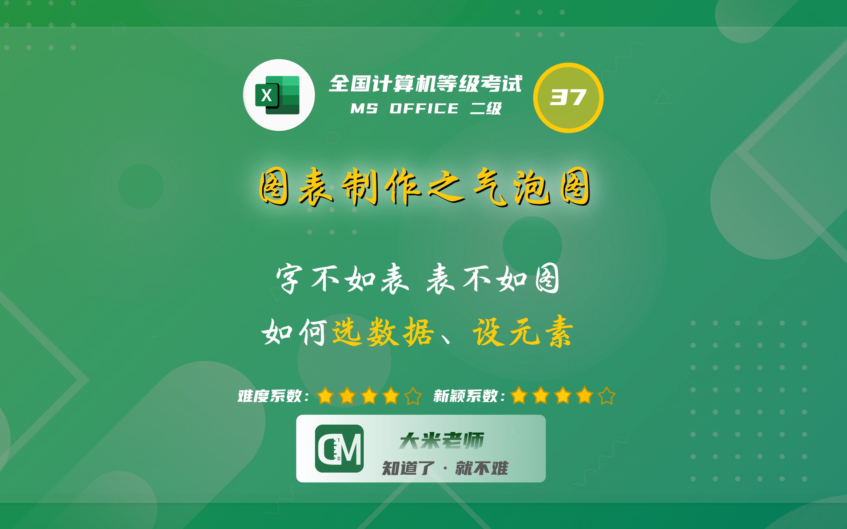 二级Excel真题集锦:图表制作之「气泡图」 37套