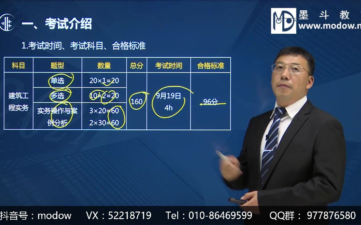 一级建造师 建筑工程管理与实务 备考导学班 01