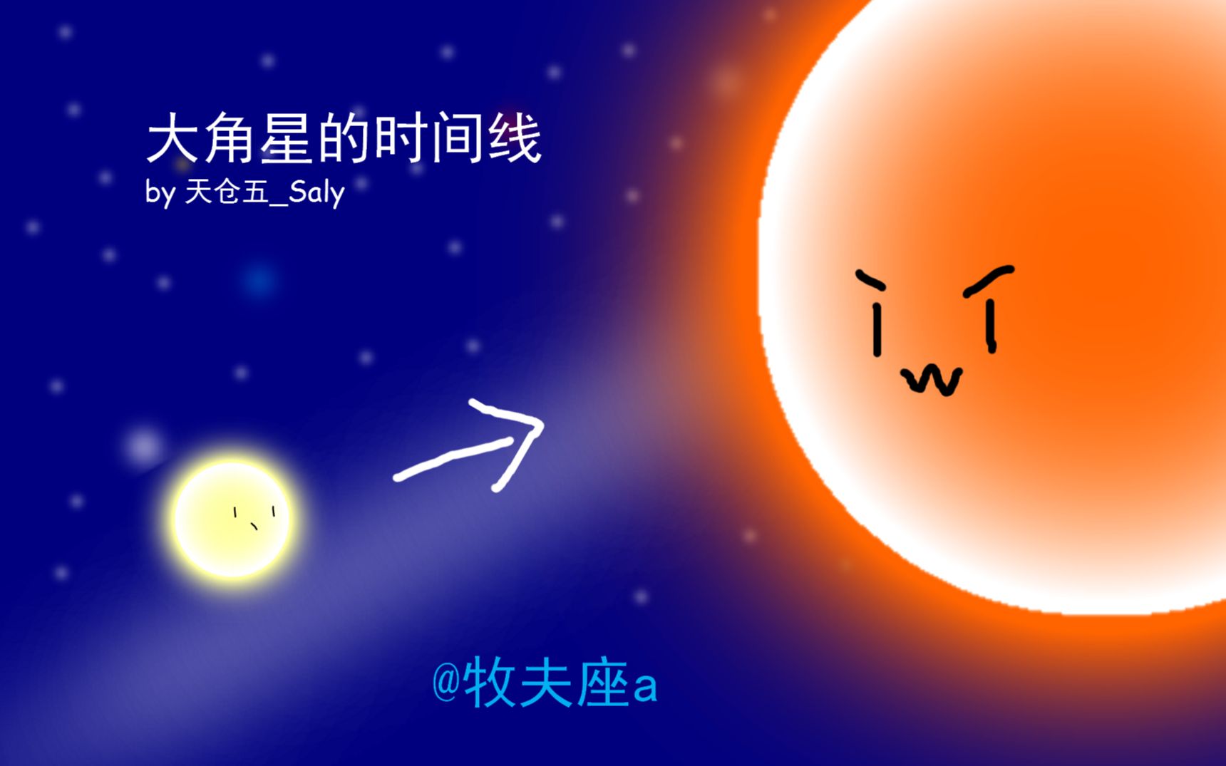 恒星系统时间线第六集:大角星