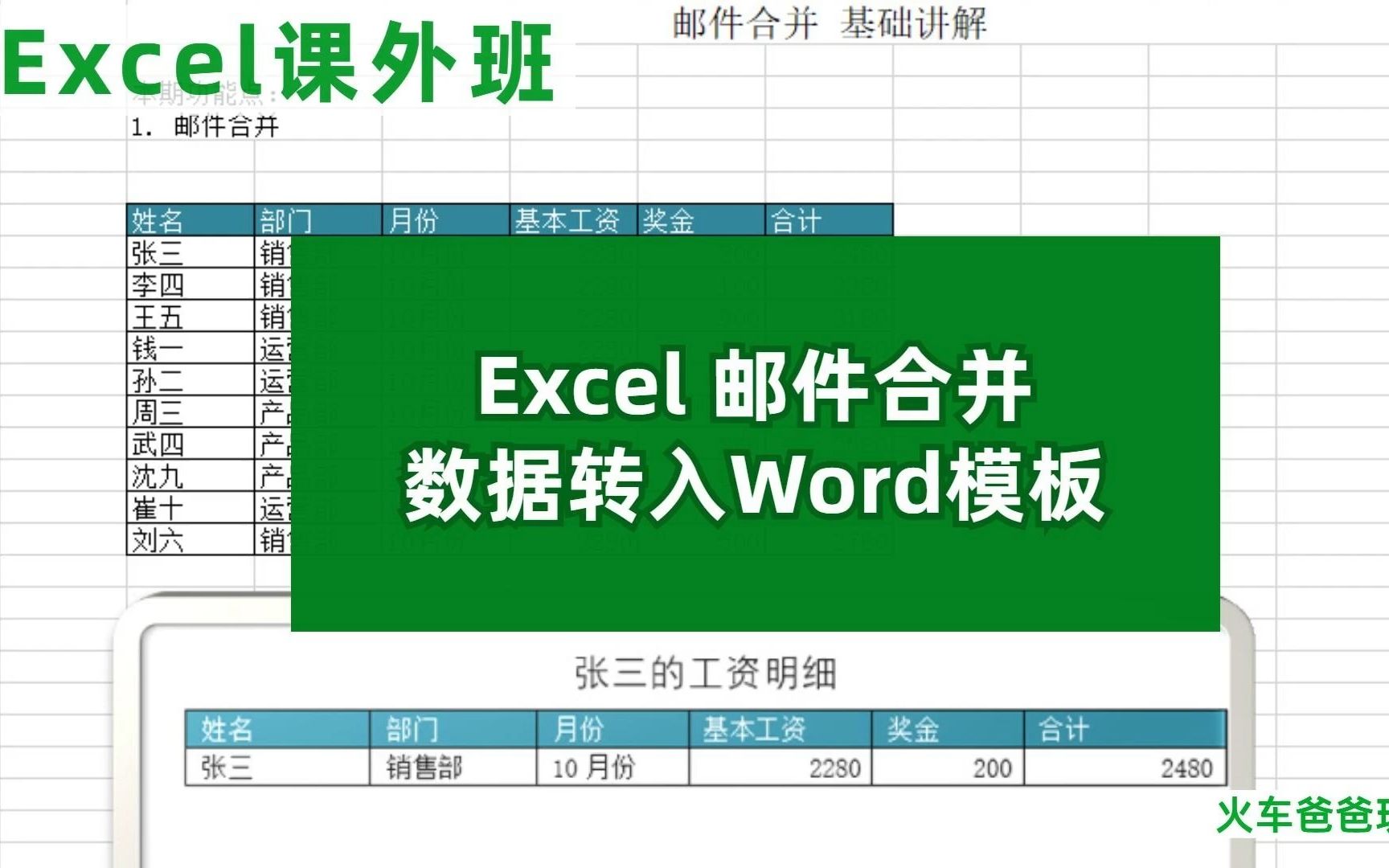 Excel,Word,邮件合并,将表格数据导入word模板,入门演示讲解