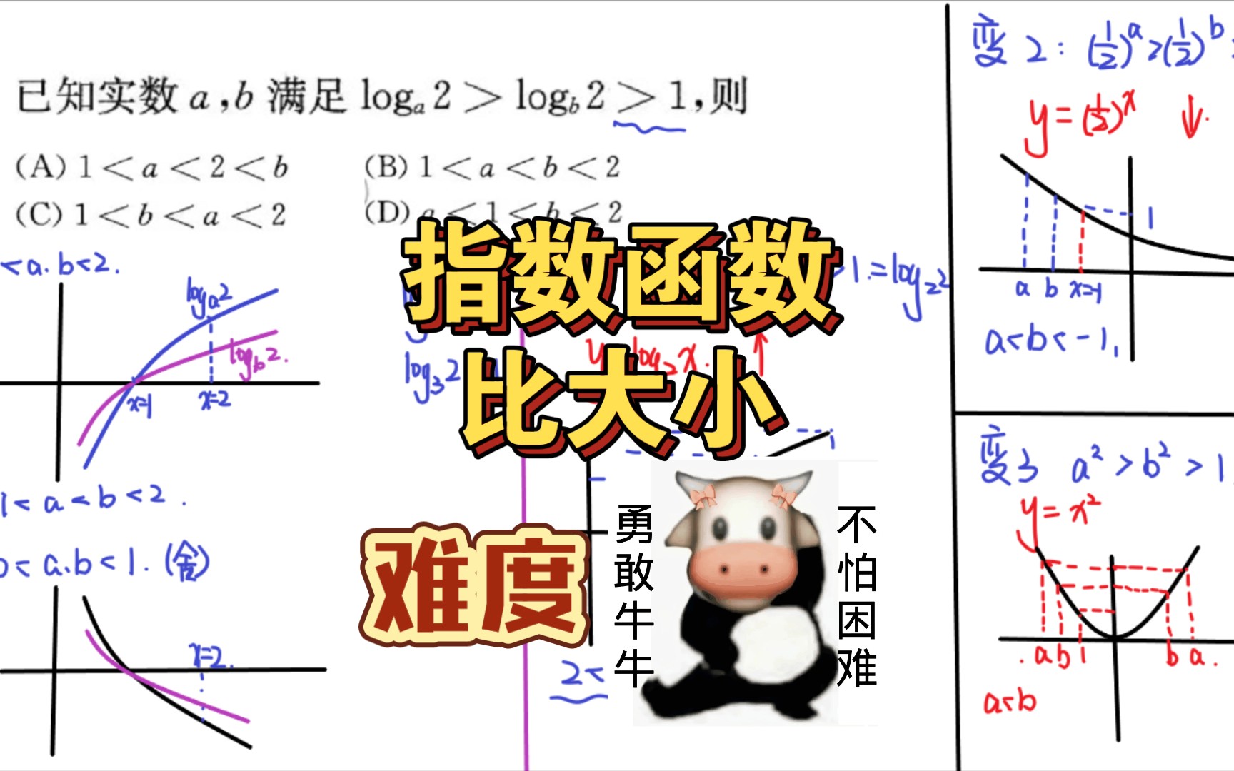 【指对幂函数】对数函数比较大小(含三种变形)