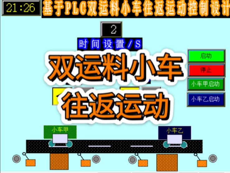 PLC双运料小车往返运动仿真(三菱GXWorks2/组态GT Designer3)