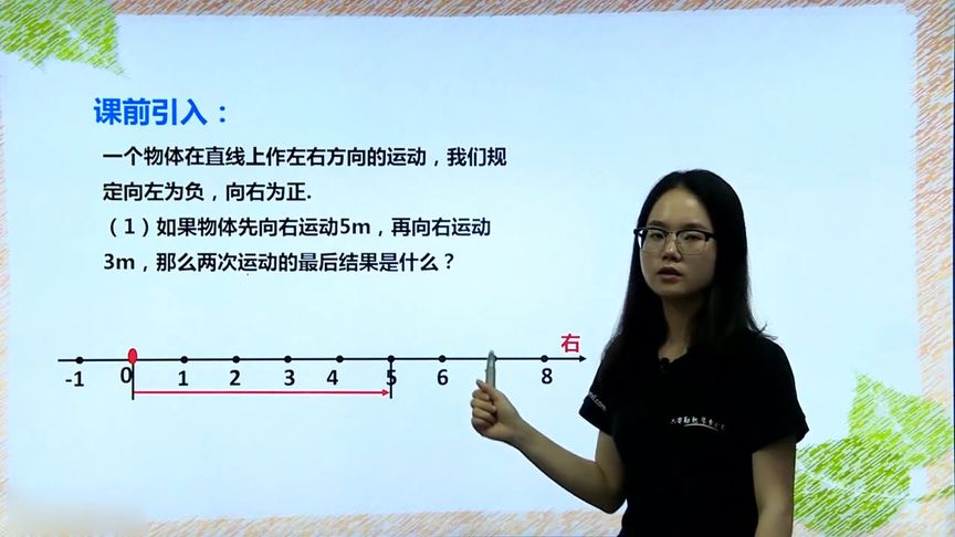 初一数学 有理数的加减法(1)