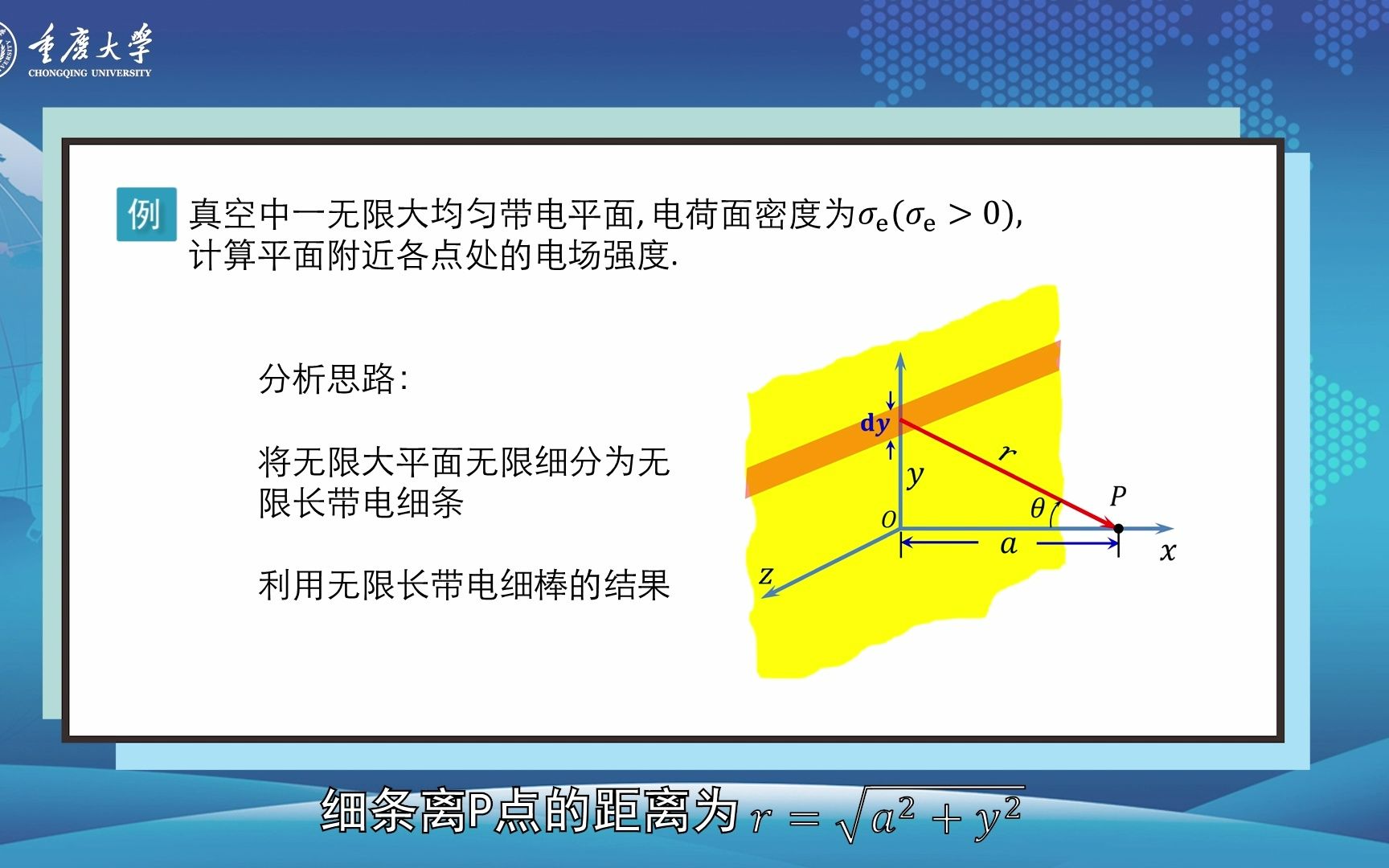 1-5_电场强度计算举例(3)