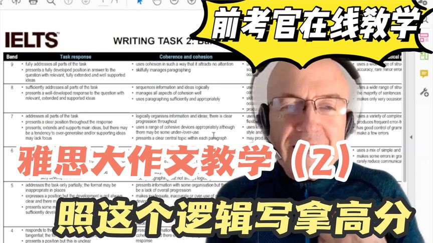 前考官在线教学:保姆级大作文教学,从0开始学习写作框架