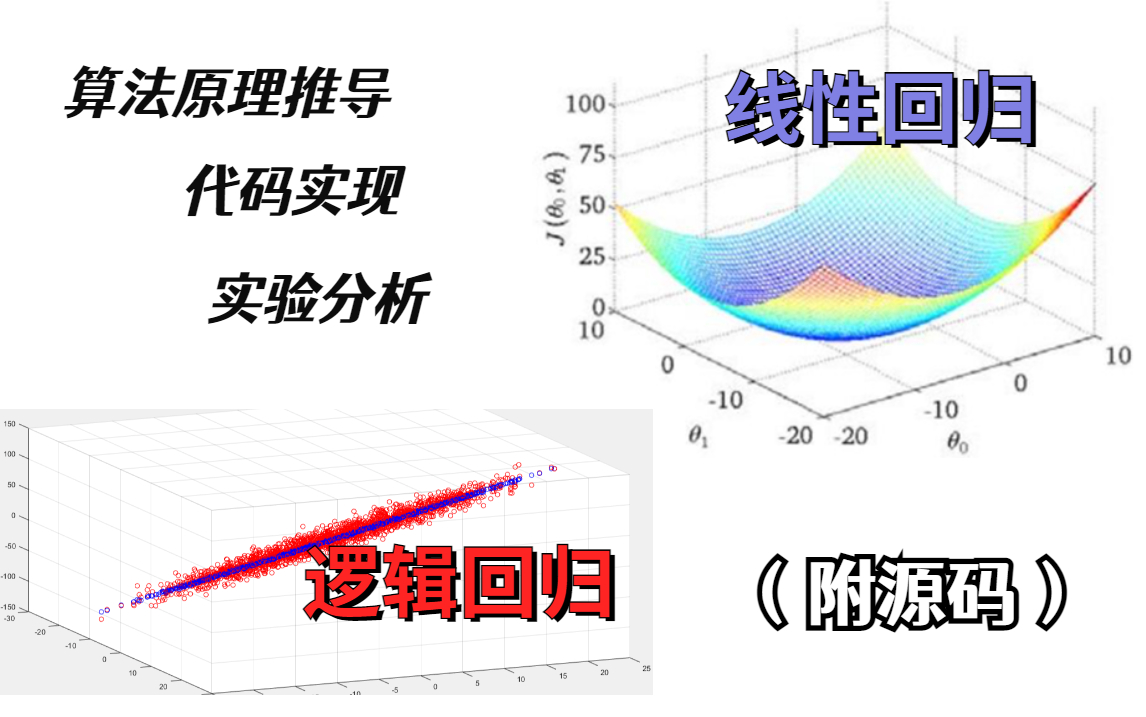 ...快速掌握线性回归、逻辑回归,从头开始构建线性回归、逻辑回归模型,...